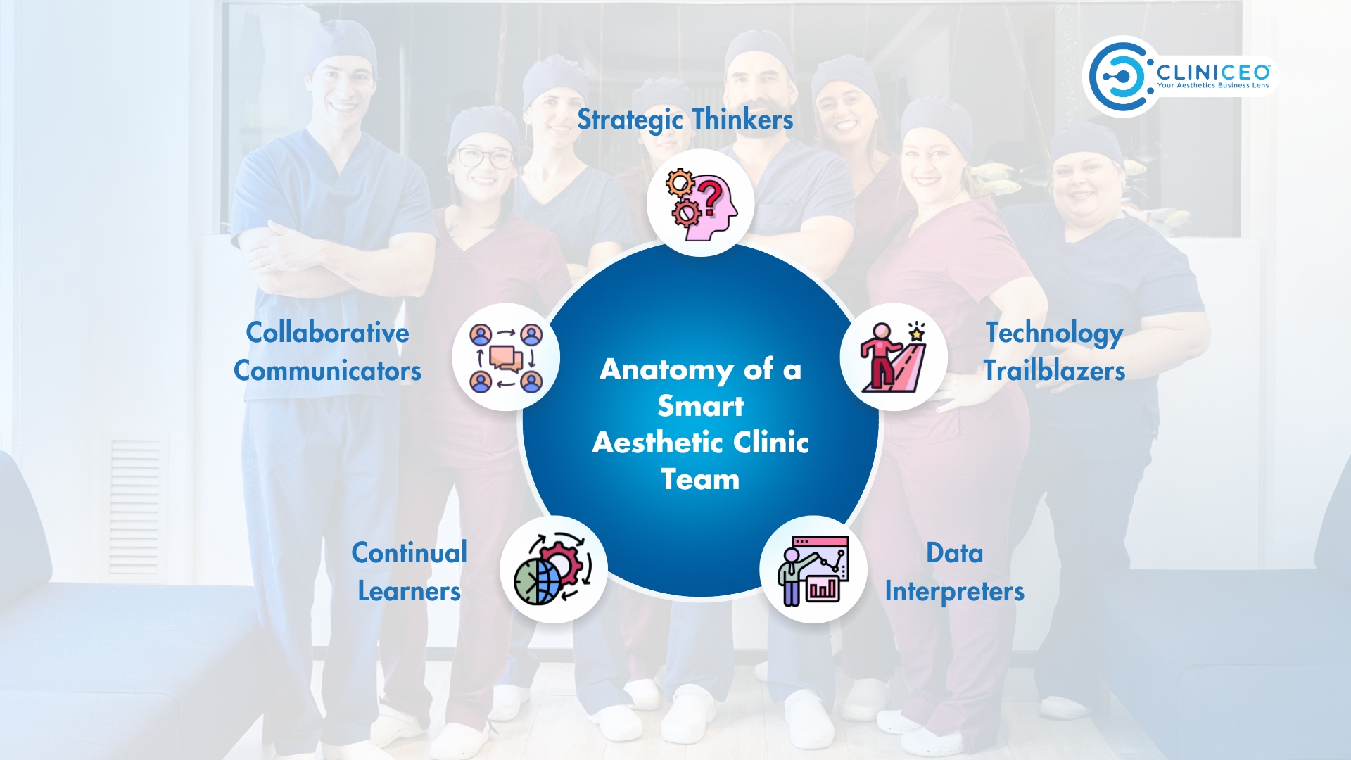 Inside a Smart Aesthetic Clinic Team That Thrives.